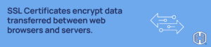 How To Renew SSL Certificates For A Website - Hosted.com