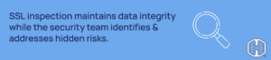 SSL Inspection: How It Works - Hosted.com Blog